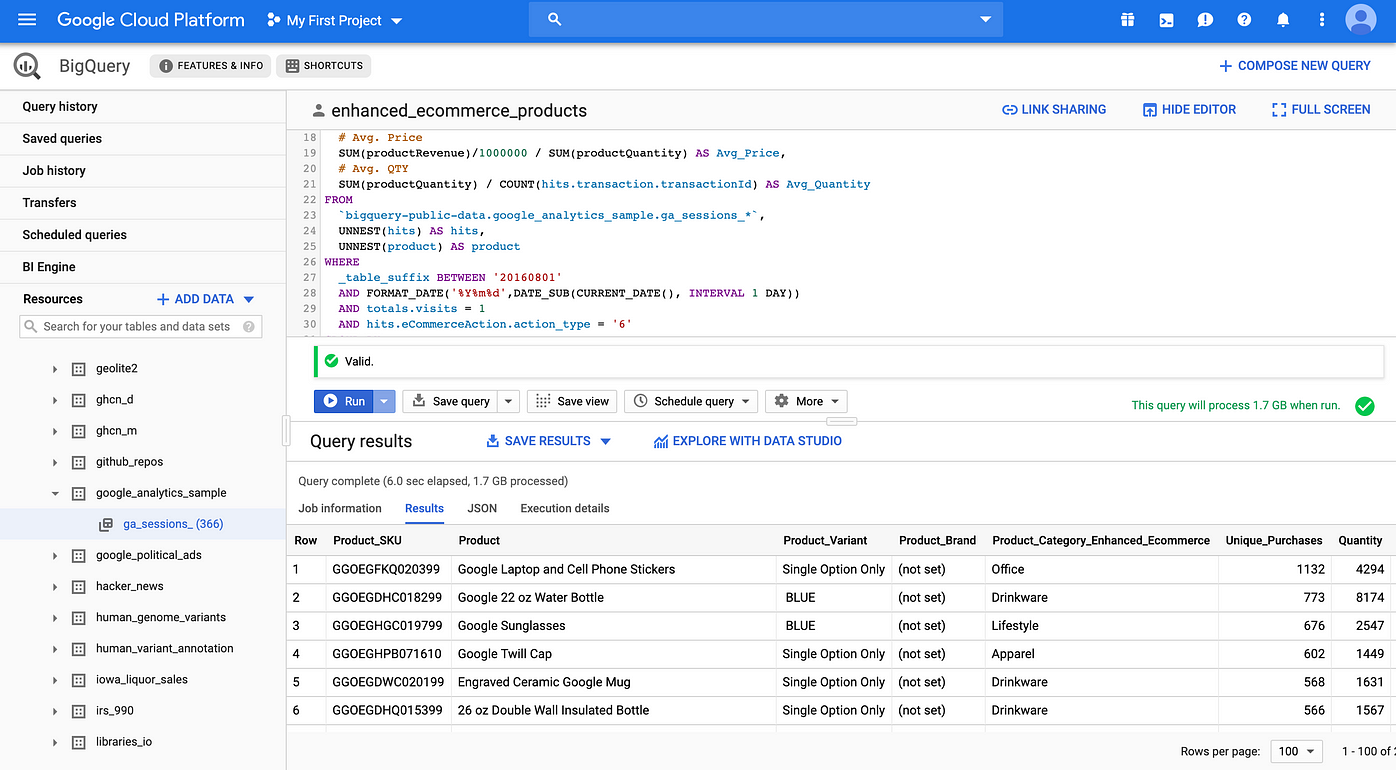 Best Data Engineering Tools for Top Data Engineers - Software Testing Stuff